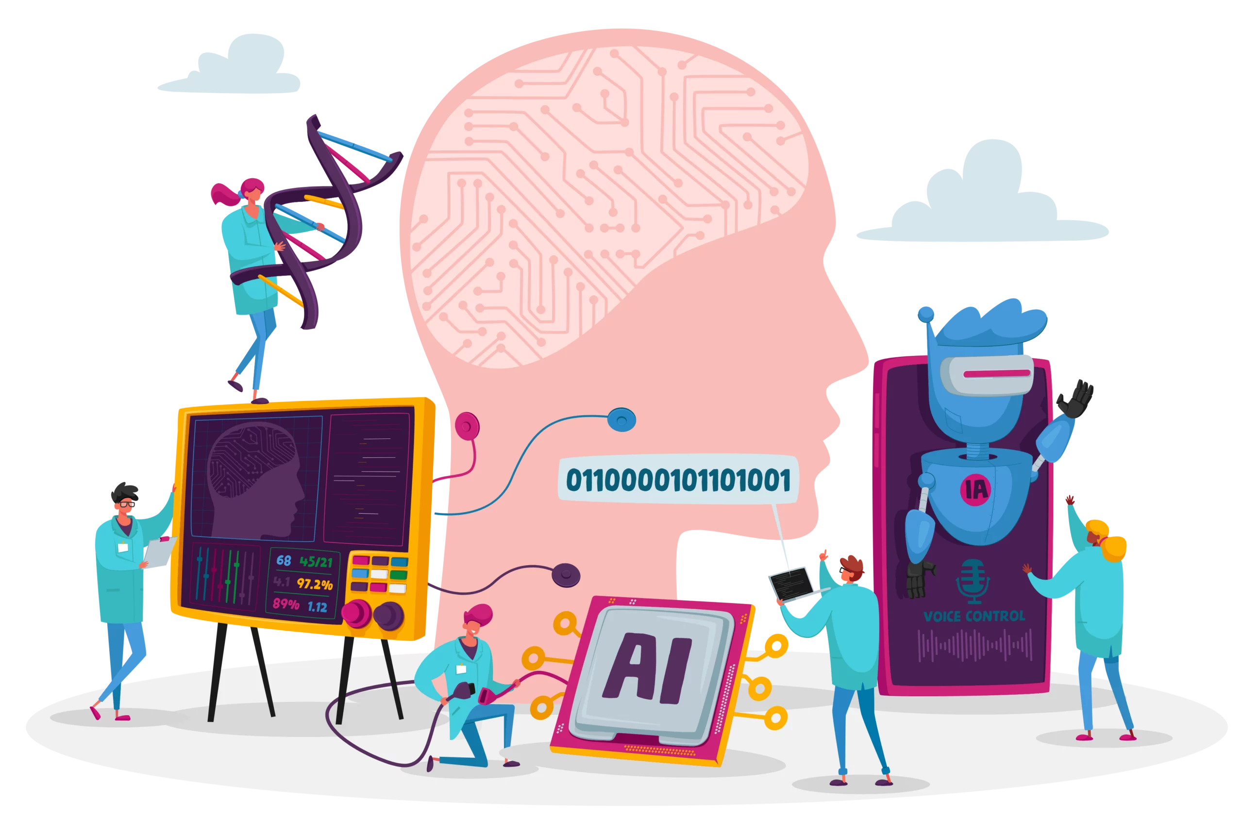 Customizable chatbot | Open2be